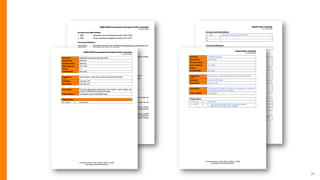 ISO 27001 How to use the ISMS Implementation Toolkit.pdf
