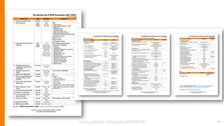 ISO 27001 How to use the ISMS Implementation Toolkit.pdf
