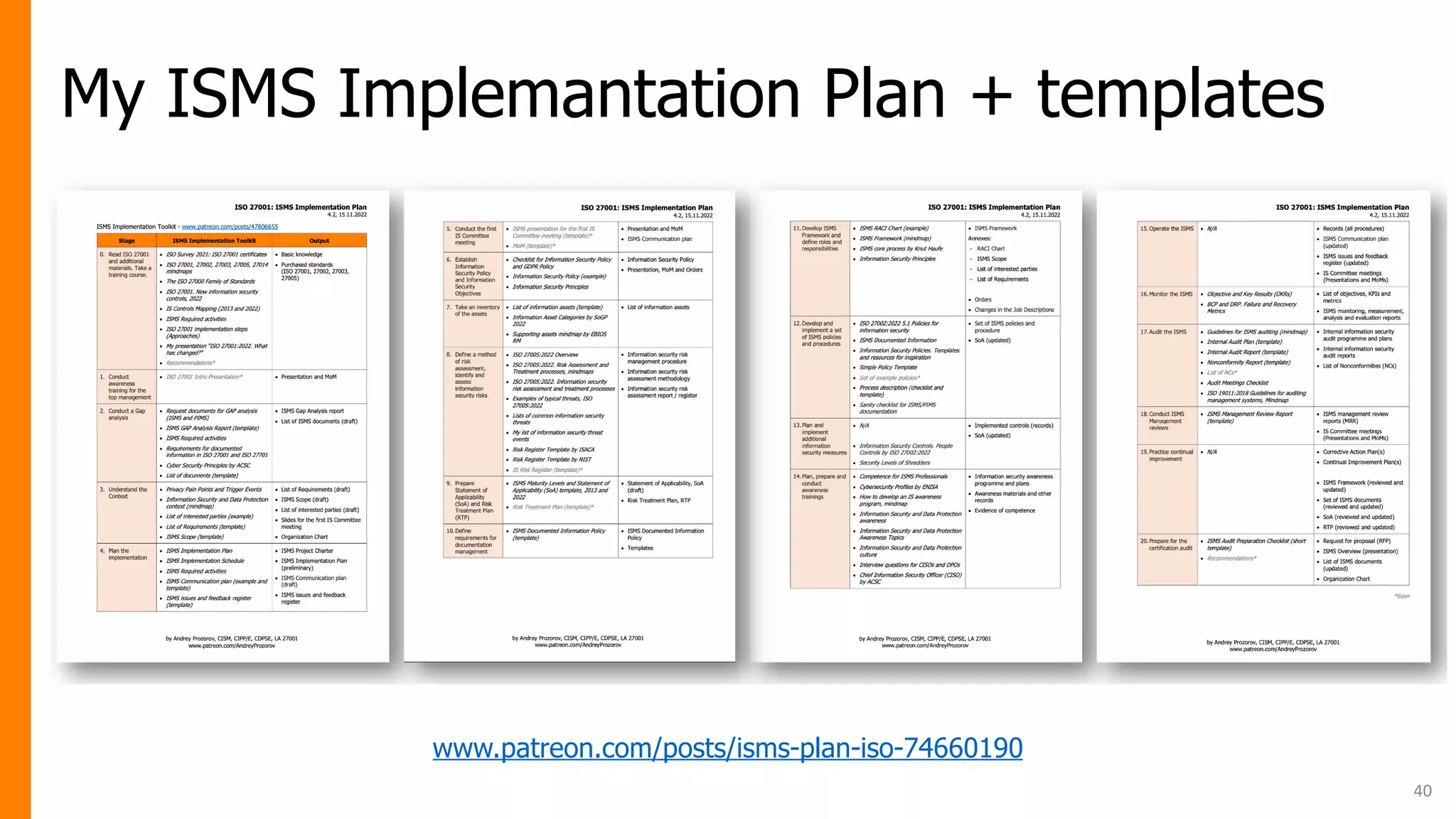 ISO 27001:2022 Introduction | PDF