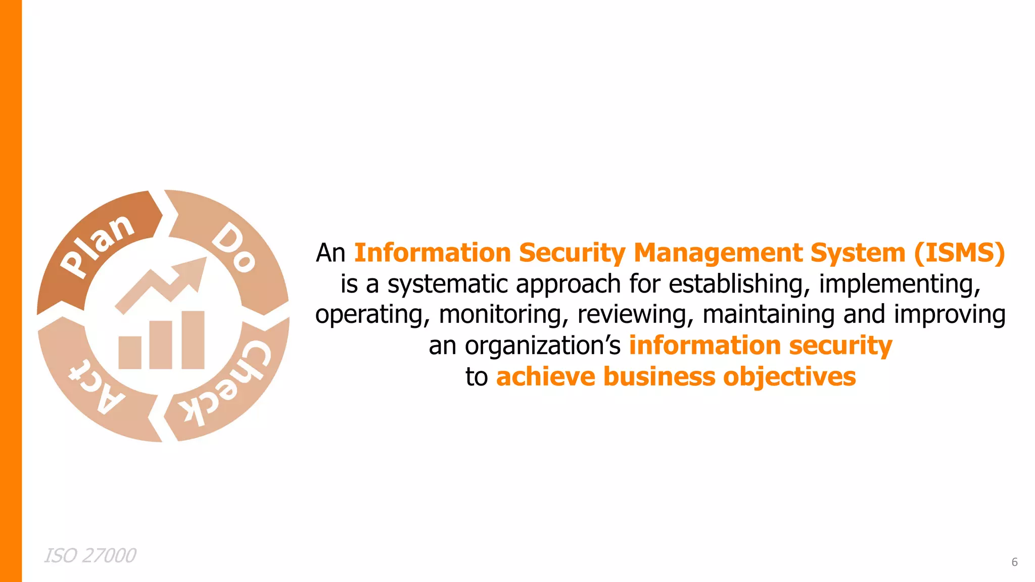 ISO 27001:2022 Introduction | PDF