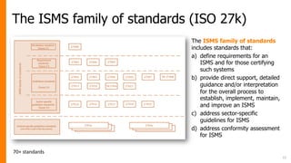 ISO 27001:2022 Introduction | PDF