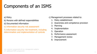 ISO 27001:2022 Introduction | PDF