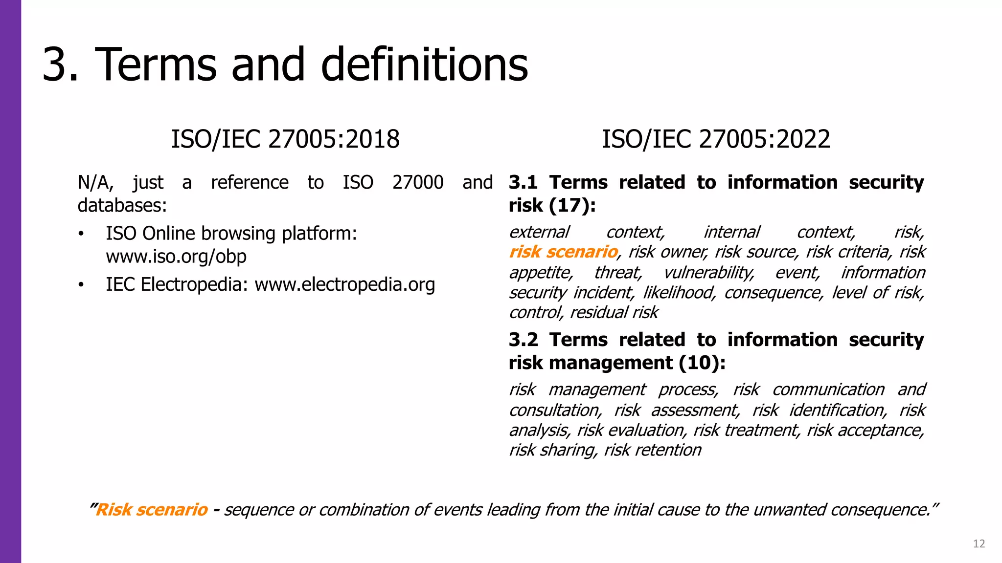 ISO 27005:2022 Overview 221028.pdf