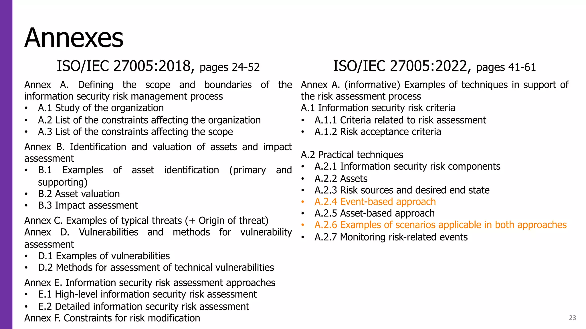 ISO 27005:2022 Overview 221028.pdf