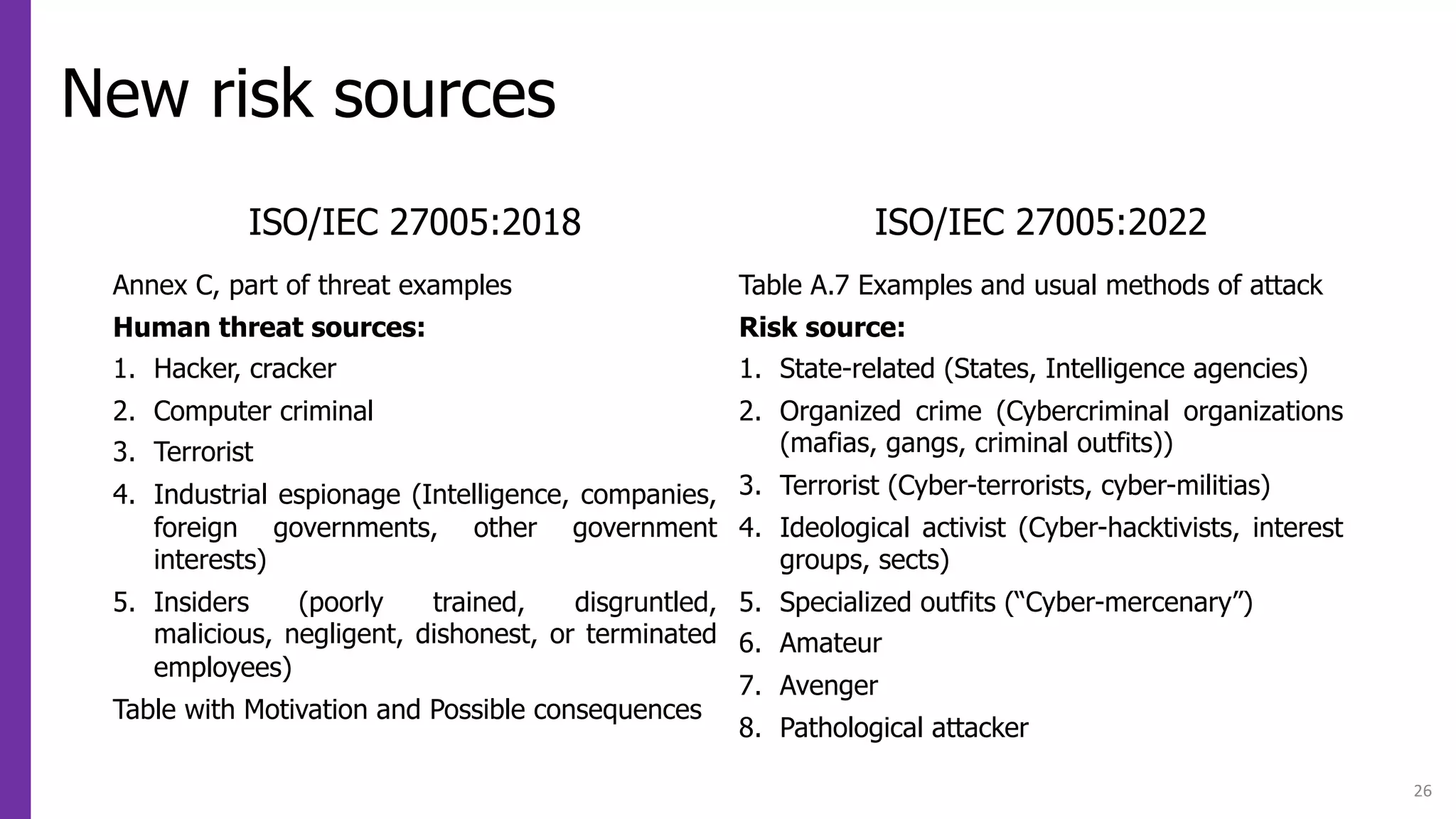ISO 27005:2022 Overview 221028.pdf | Information and Network Security ...