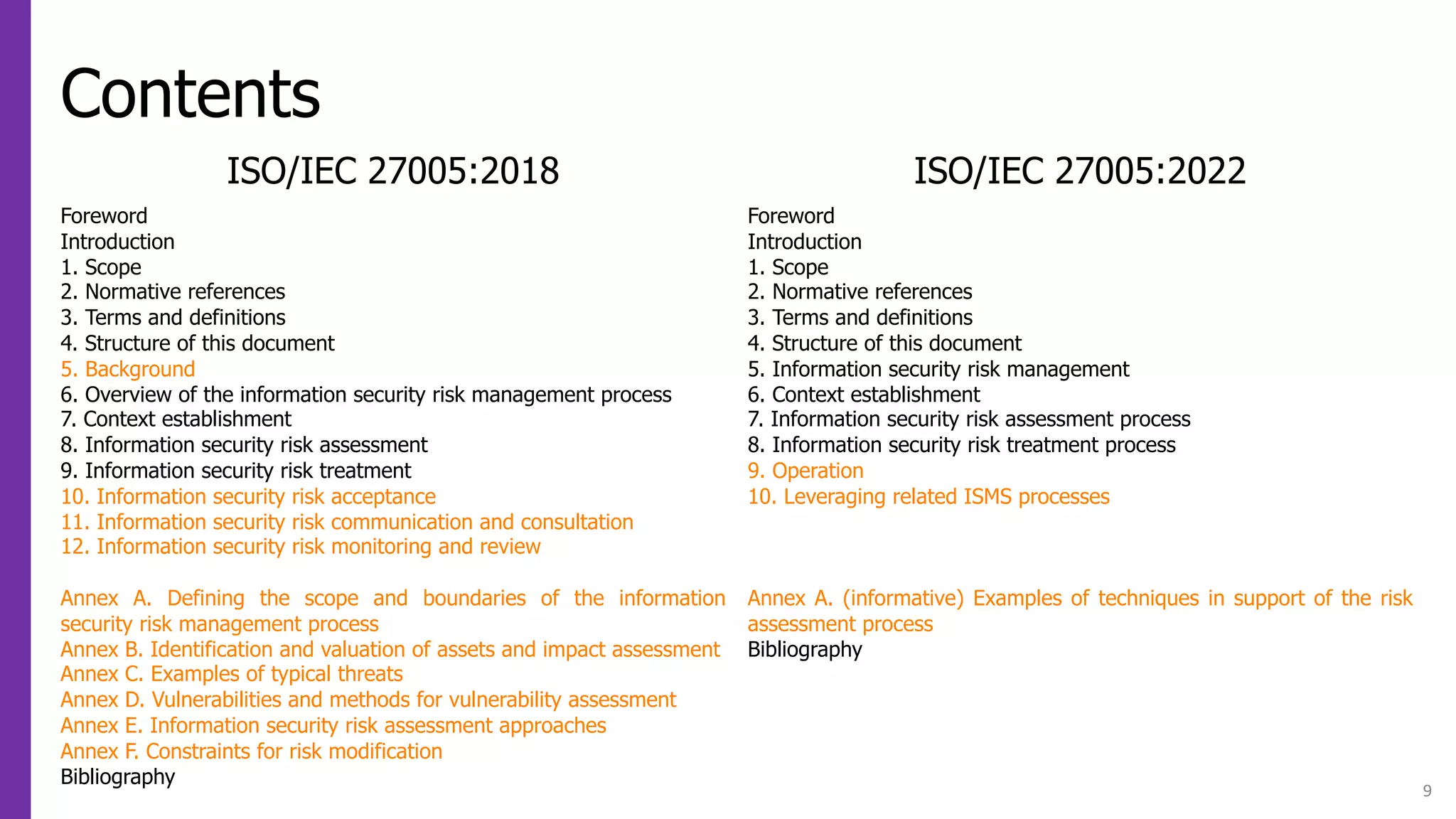 ISO 27005:2022 Overview 221028.pdf