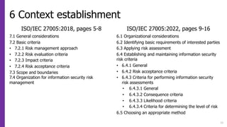 ISO 27005:2022 Overview 221028.pdf