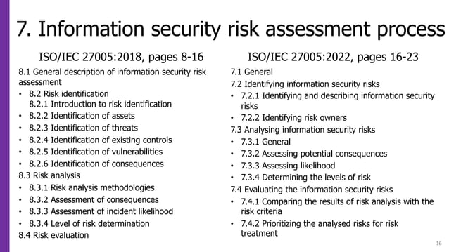 ISO 27005:2022 Overview 221028.pdf | Information and Network Security ...