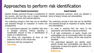 ISO 27005:2022 Overview 221028.pdf | Information and Network Security ...