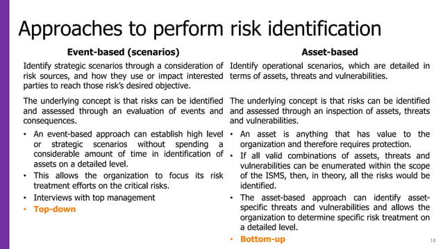 ISO 27005:2022 Overview 221028.pdf | Information and Network Security ...