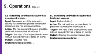 ISO 27005:2022 Overview 221028.pdf