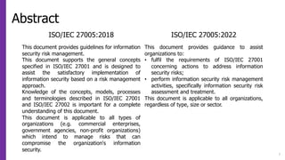 ISO 27005:2022 Overview 221028.pdf