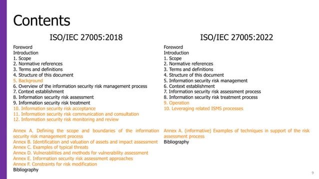 ISO 27005:2022 Overview 221028.pdf | Information and Network Security ...