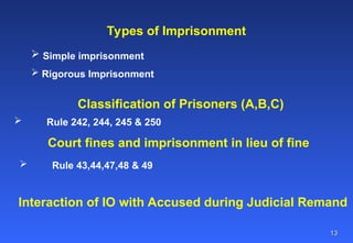 Pakistan Prison Rules and situation in actual | PPT
