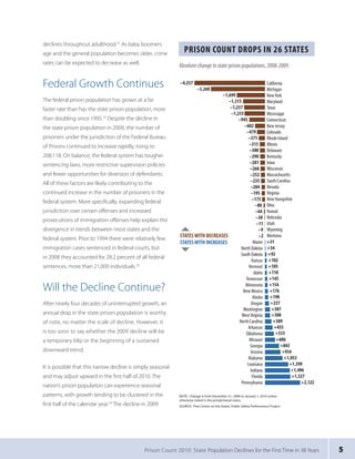 Prison count 2010 | PDF
