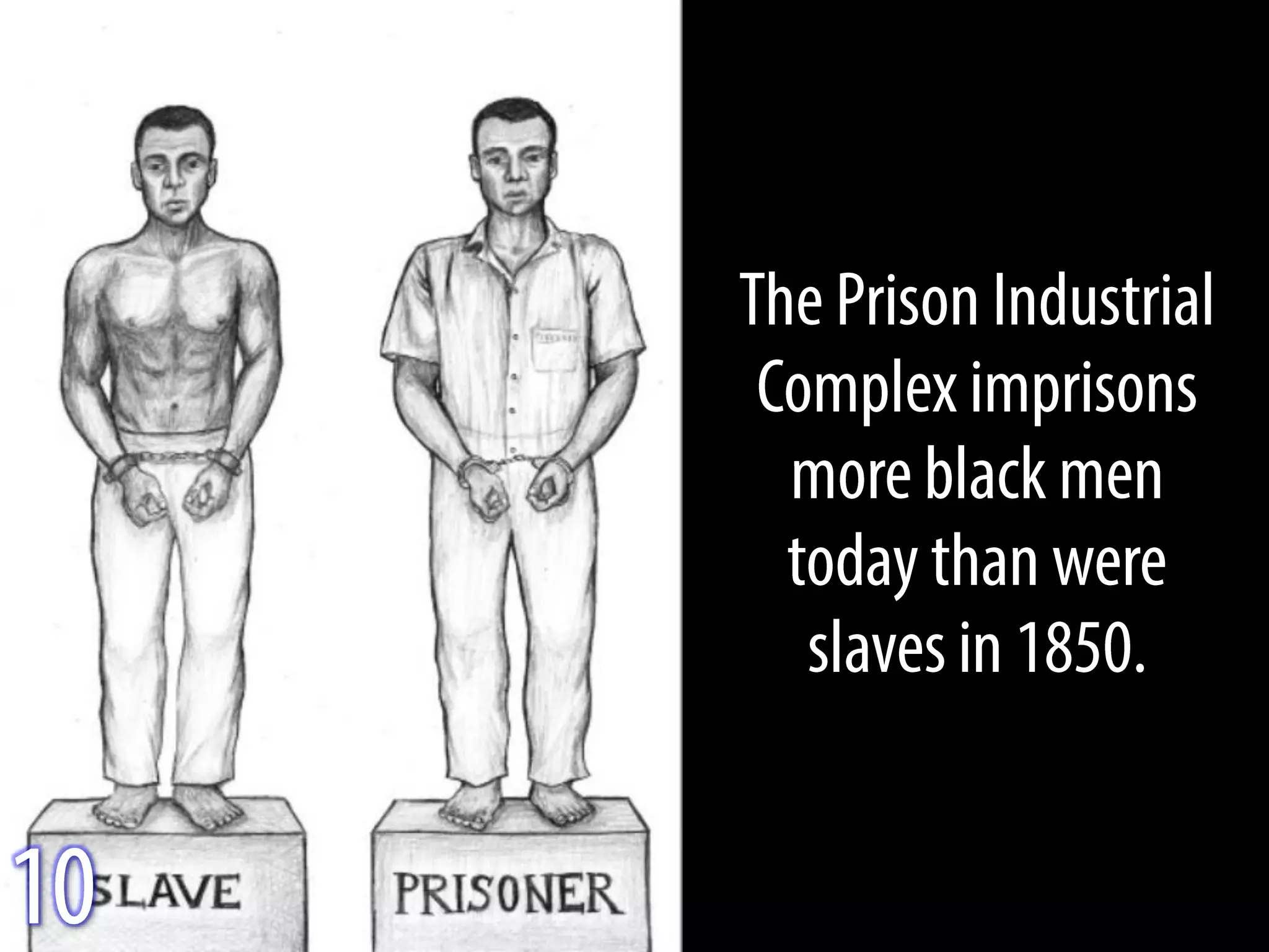 The Prison Industrial Complex | PDF