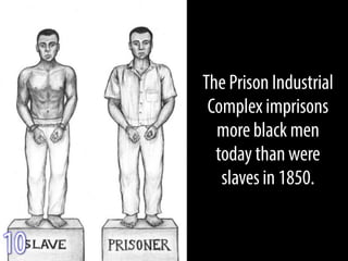 The Prison Industrial Complex | PDF