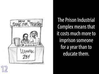 The Prison Industrial Complex | PDF