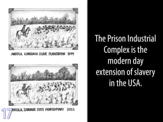 The Prison Industrial Complex | PDF