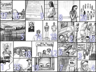 The Prison Industrial Complex | PPT