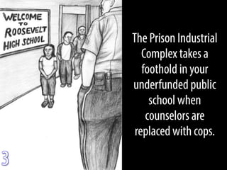 The Prison Industrial Complex | PDF