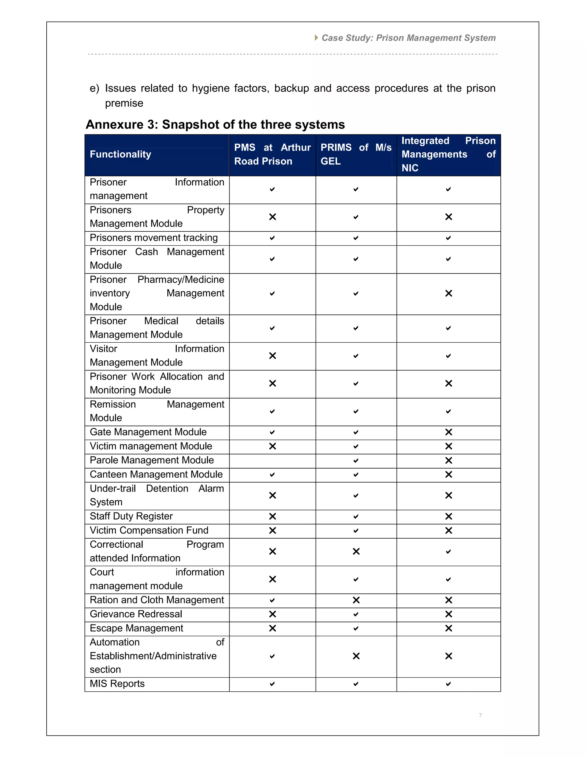 Prison management system | PDF
