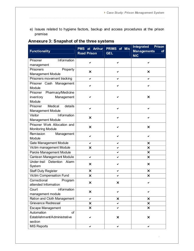 Prison Management System Er Diagram Biometric Jail And Priso