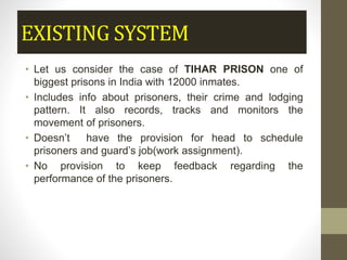 Prison management system | PPTX