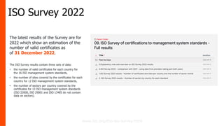 ISO Survey 2022: ISO 27001 certificates (ISMS) | PDF