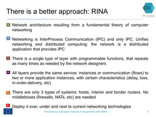 Pristine rina-tnc-2016 | PPT
