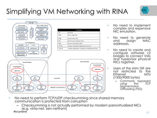 Pristine glif 2015 | PPT