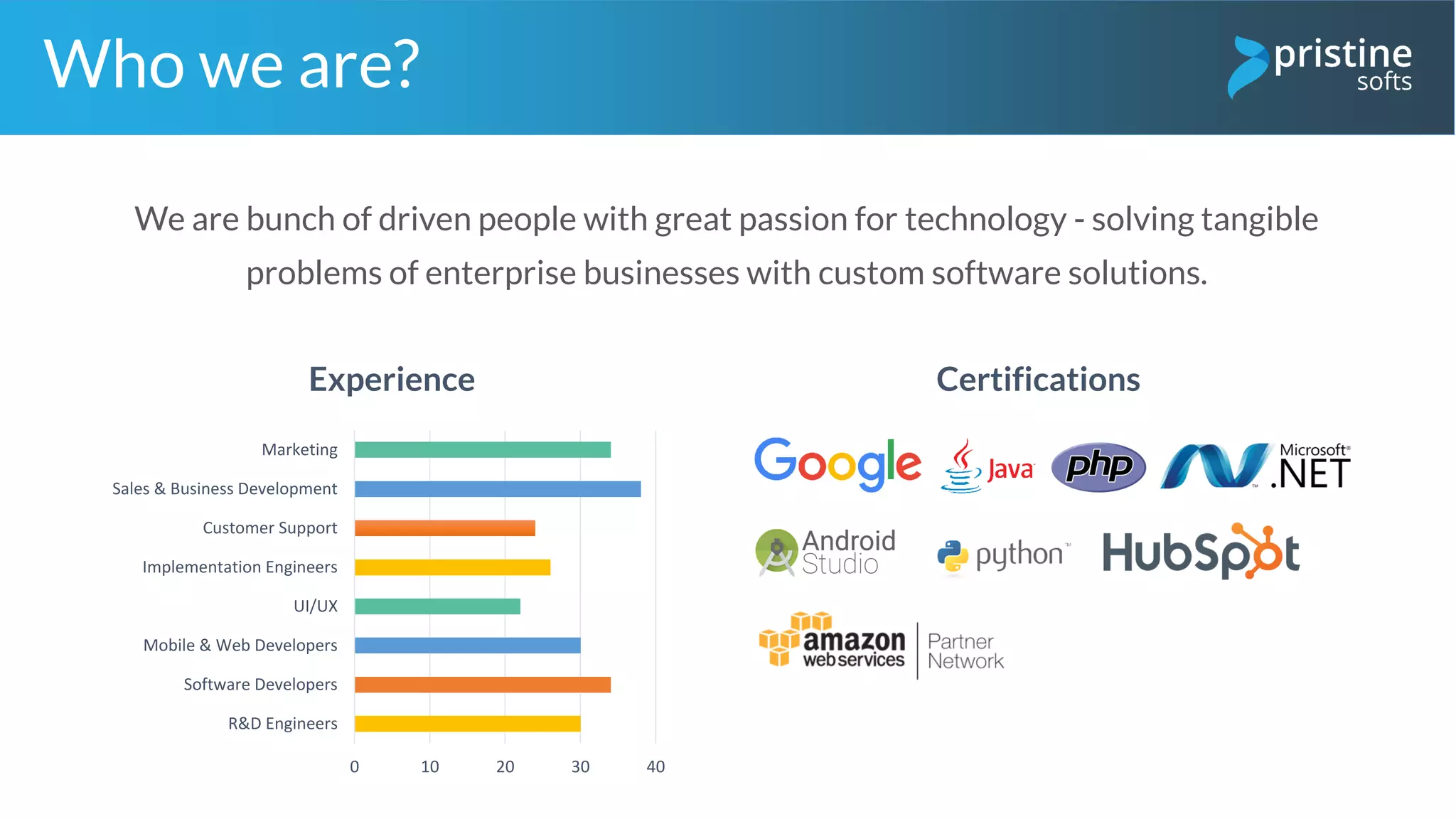 Enterprise Application Developement - PristineSofts Technology | PPT
