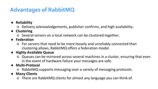 What is RabbitMQ ? | PPT