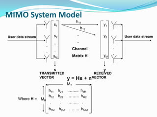MIMO.ppt (2) 2 | PPTX