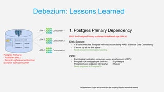 Running Production CDC Ingestion Pipelines With Balaji Varadarajan and Pritam K Dey | Current ...