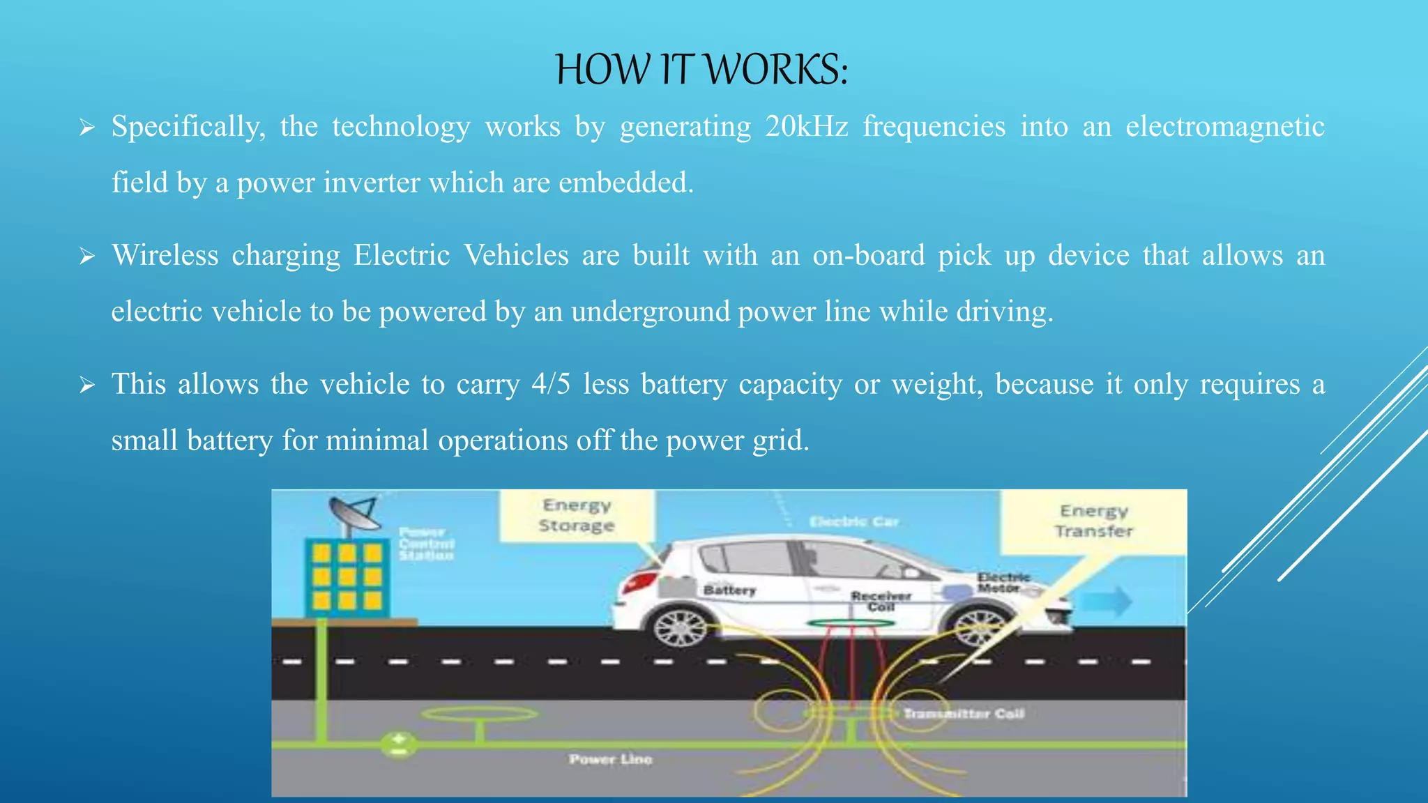 Wireless Charging of Electric Vehicles | PPTX