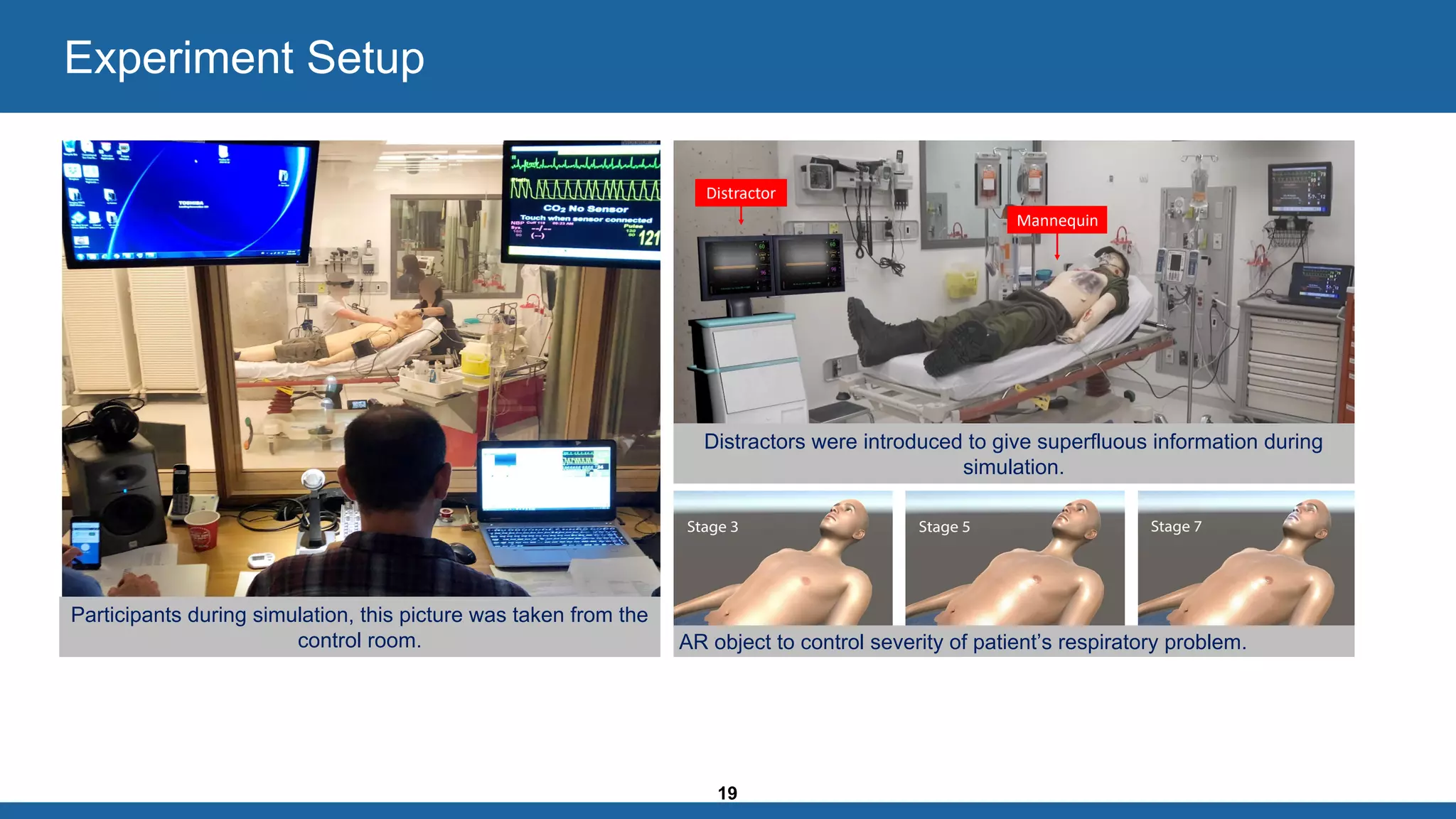 Self-supervised ECG Representation Learning for Affective Computing | PPT Self-supervised ECG Representation Learning for Affective Computing | PPT