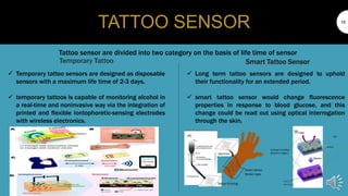 Wearable Bio Sensor PPT | PPTX