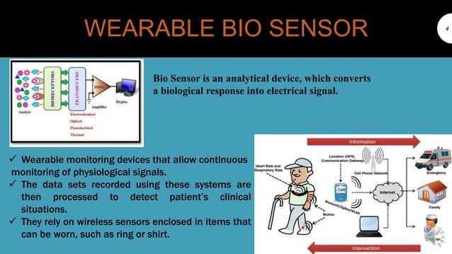 Wearable Bio Sensor PPT | PPTX