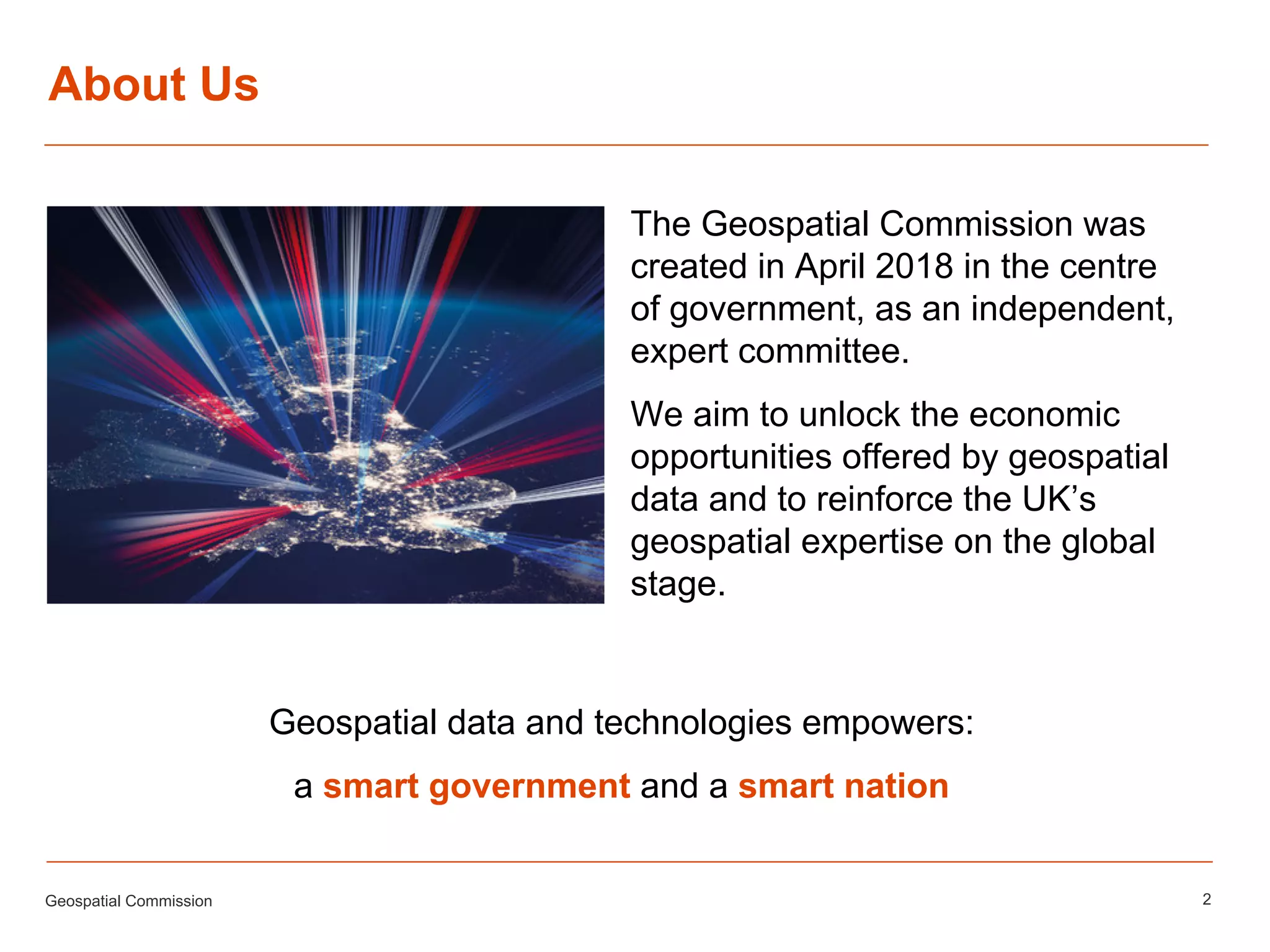 Mapping Underground Utility Assets | PPT