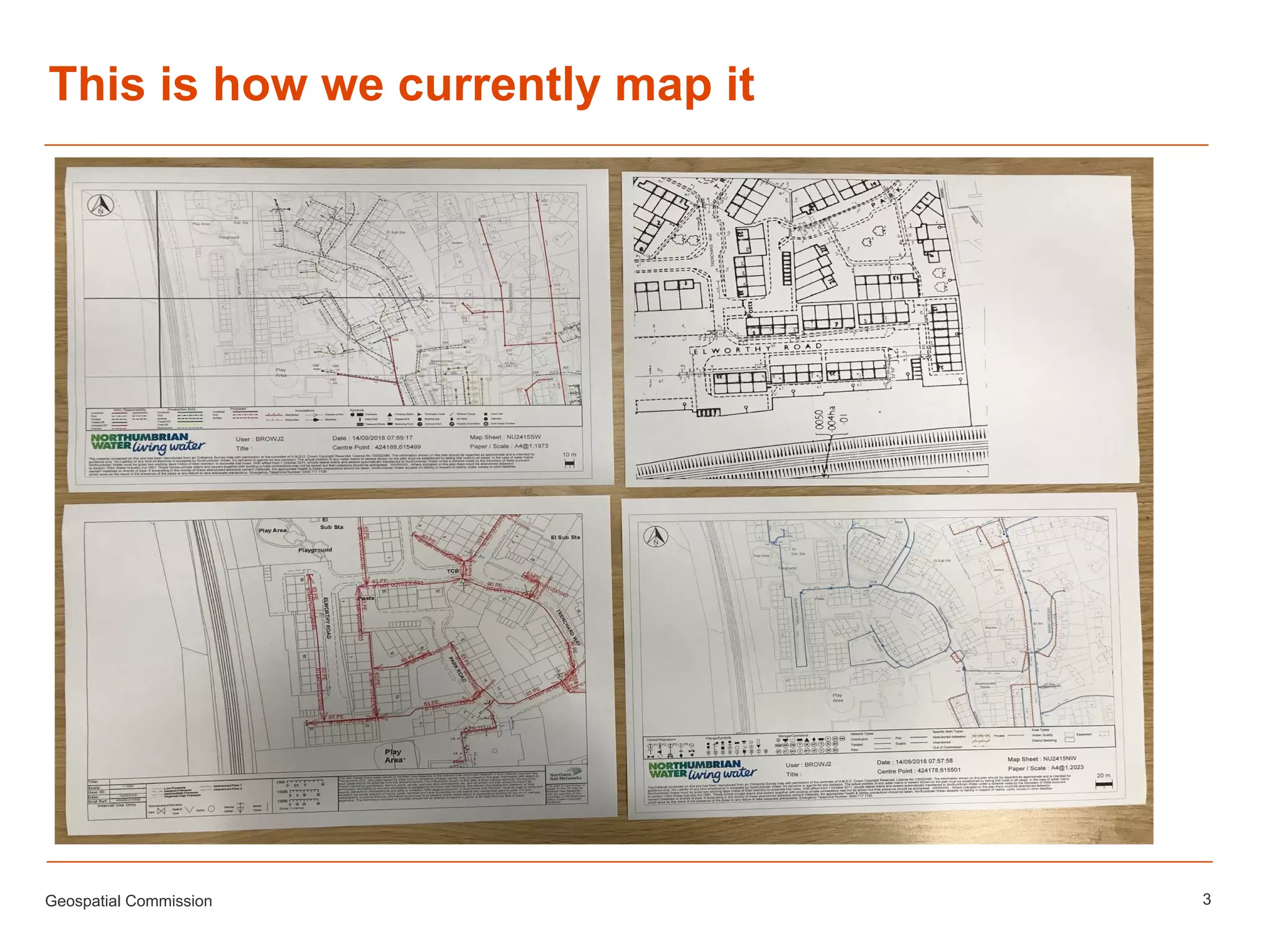 Mapping Underground Utility Assets | PPT