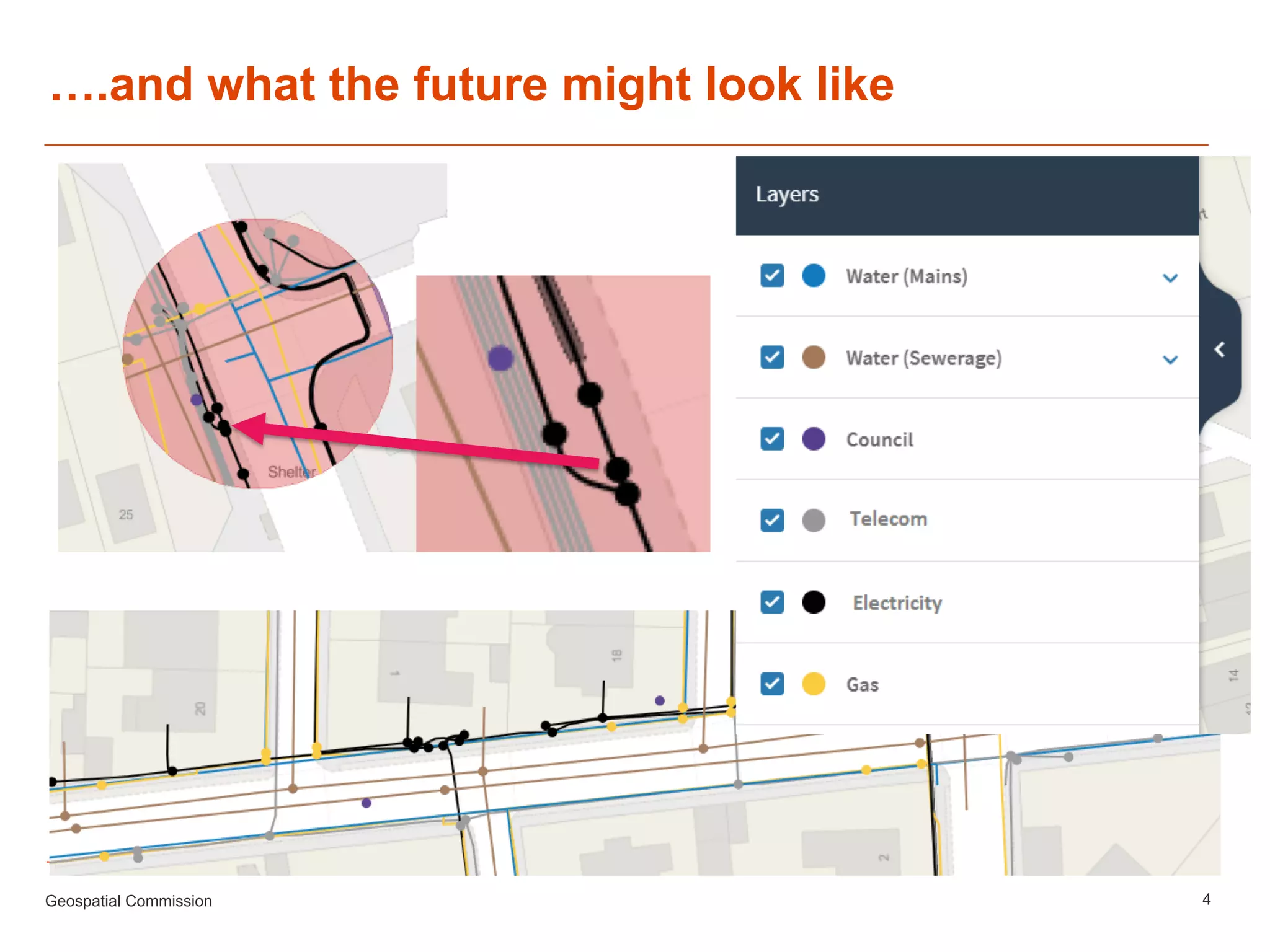 Mapping Underground Utility Assets | PPT