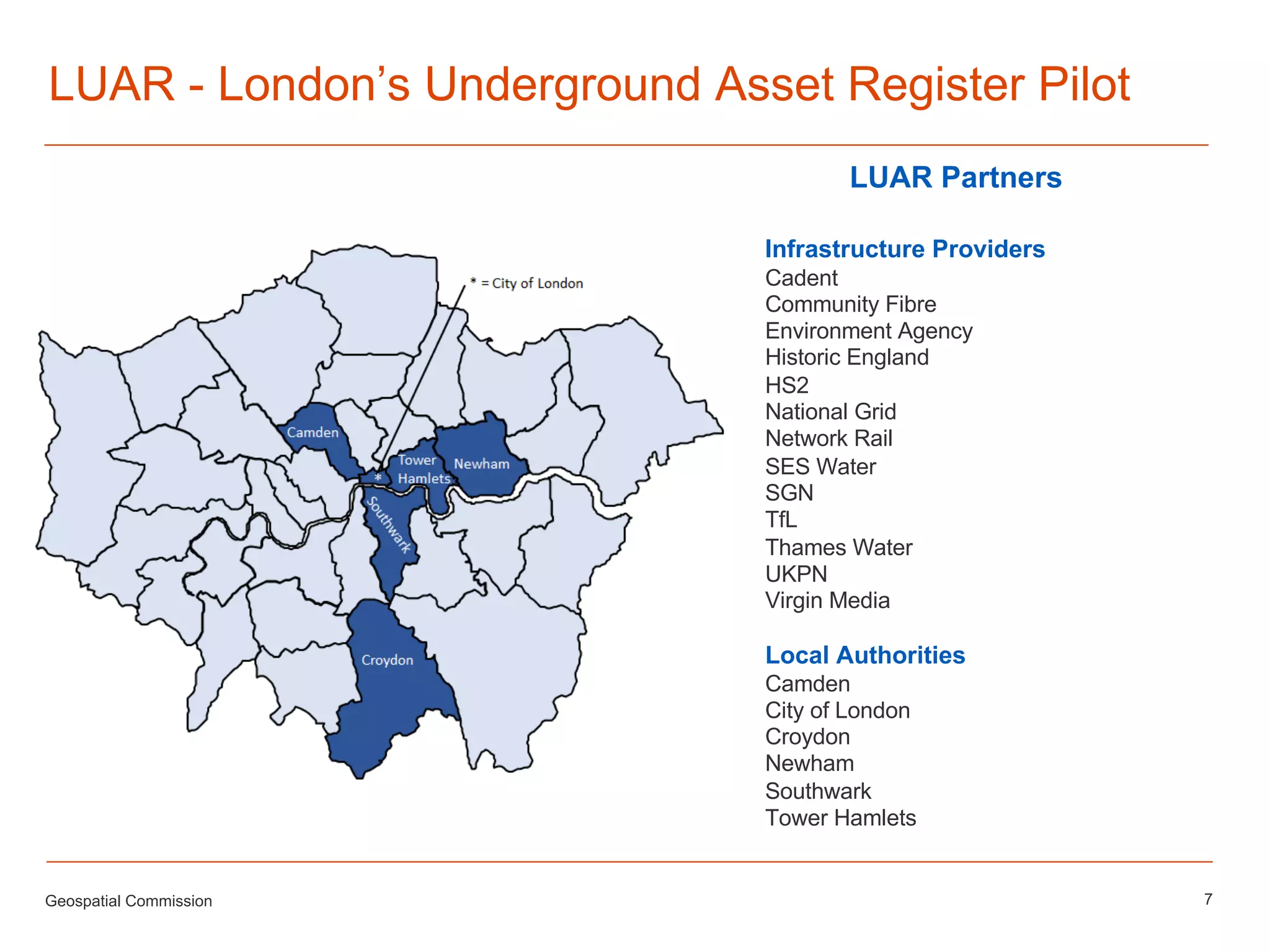 Mapping Underground Utility Assets | PPT