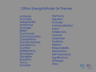 Gary Pritchard Strengths Based Learning | PPT