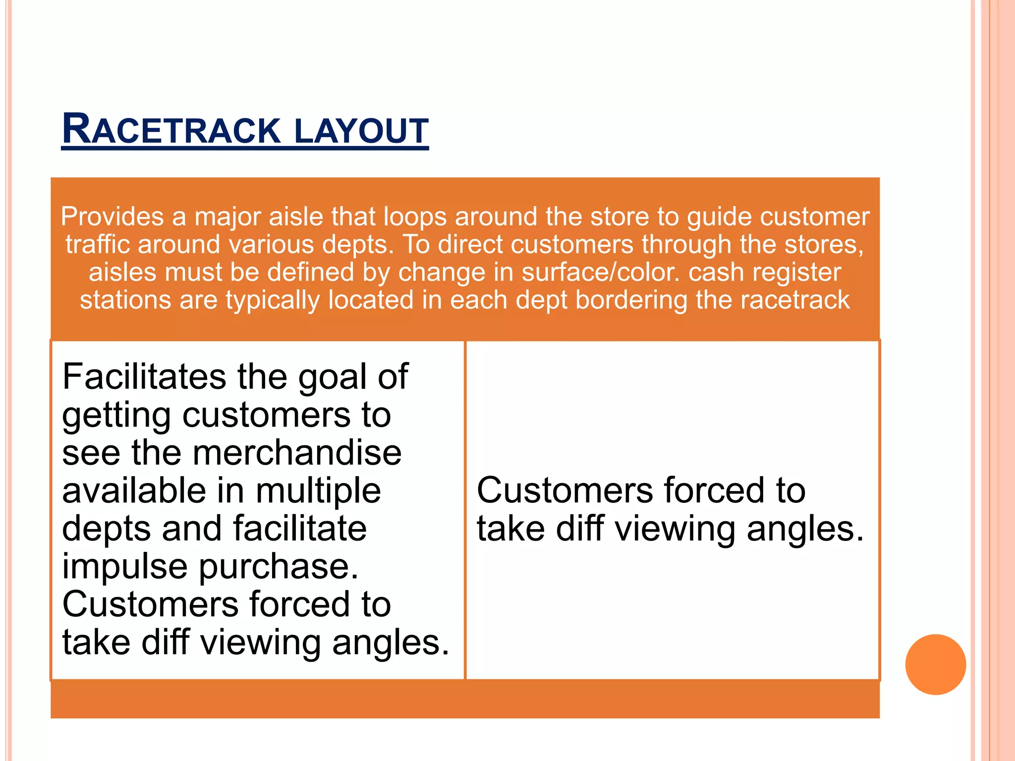 Store design and layout, Visual Merchandising | PPTX