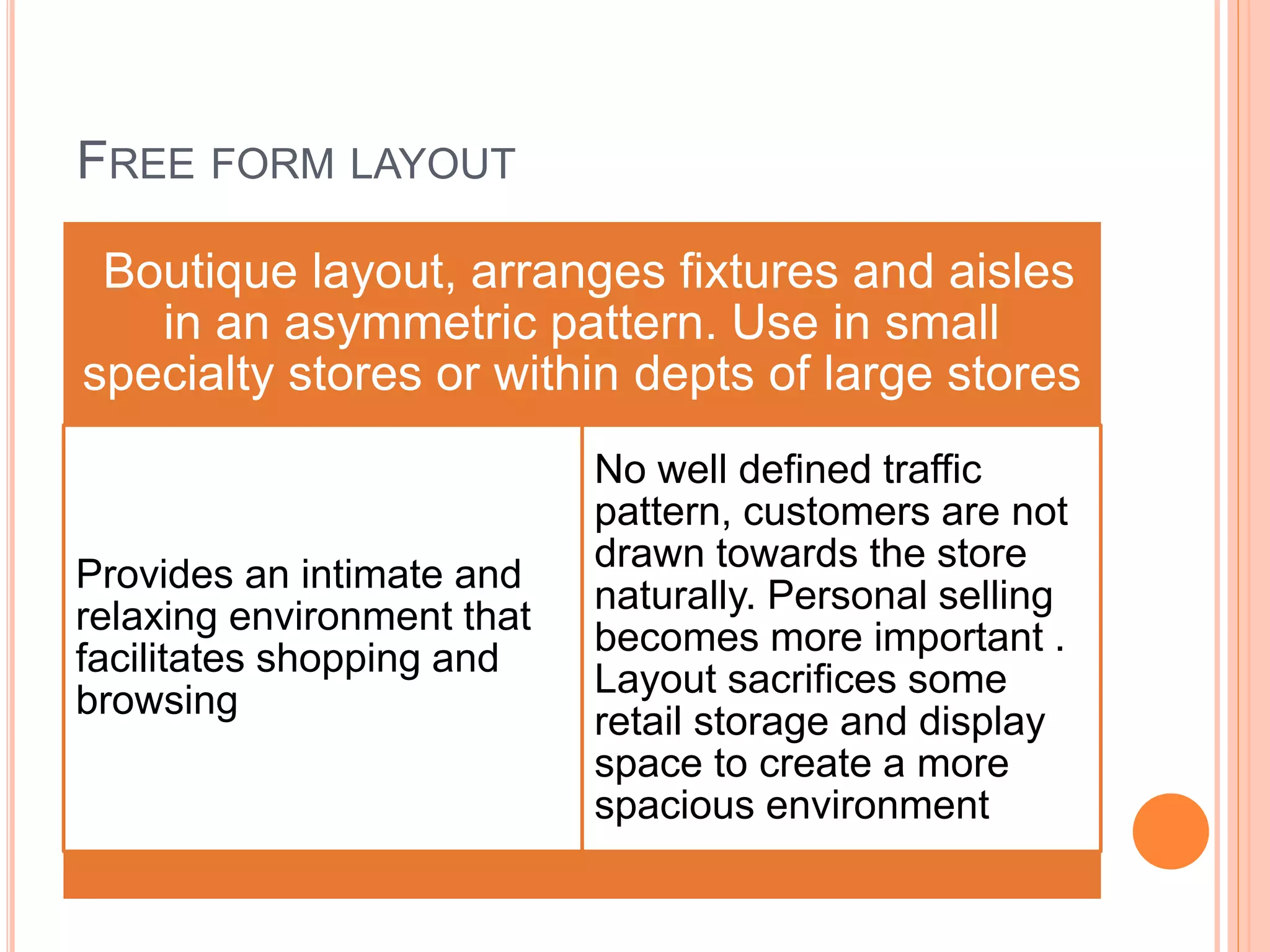 Store design and layout, Visual Merchandising | PPTX