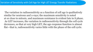 PRITHA Cell cycle and Radiosensitivity.pptx