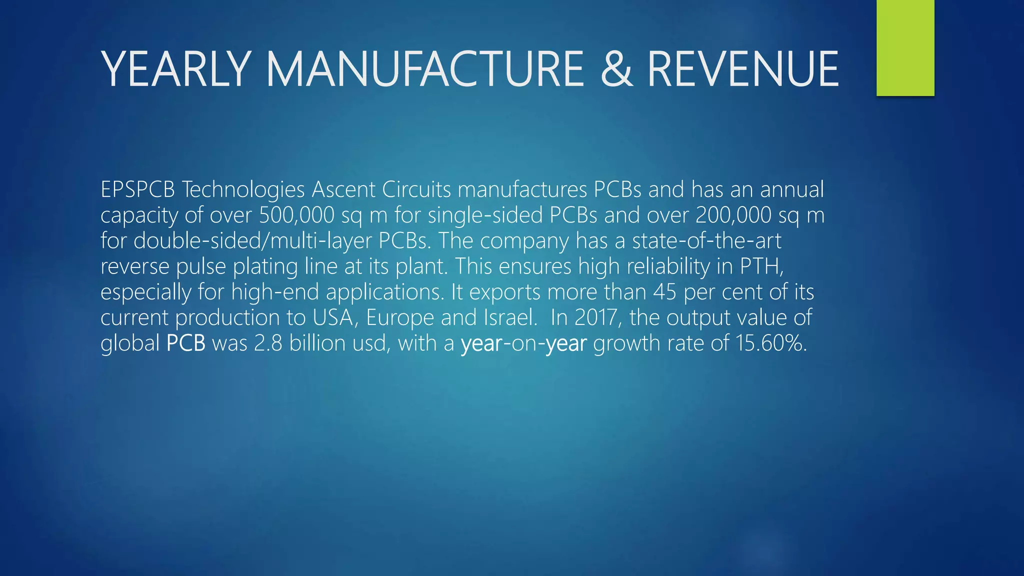 PCB DESIGN INDUSTRY | PPTX