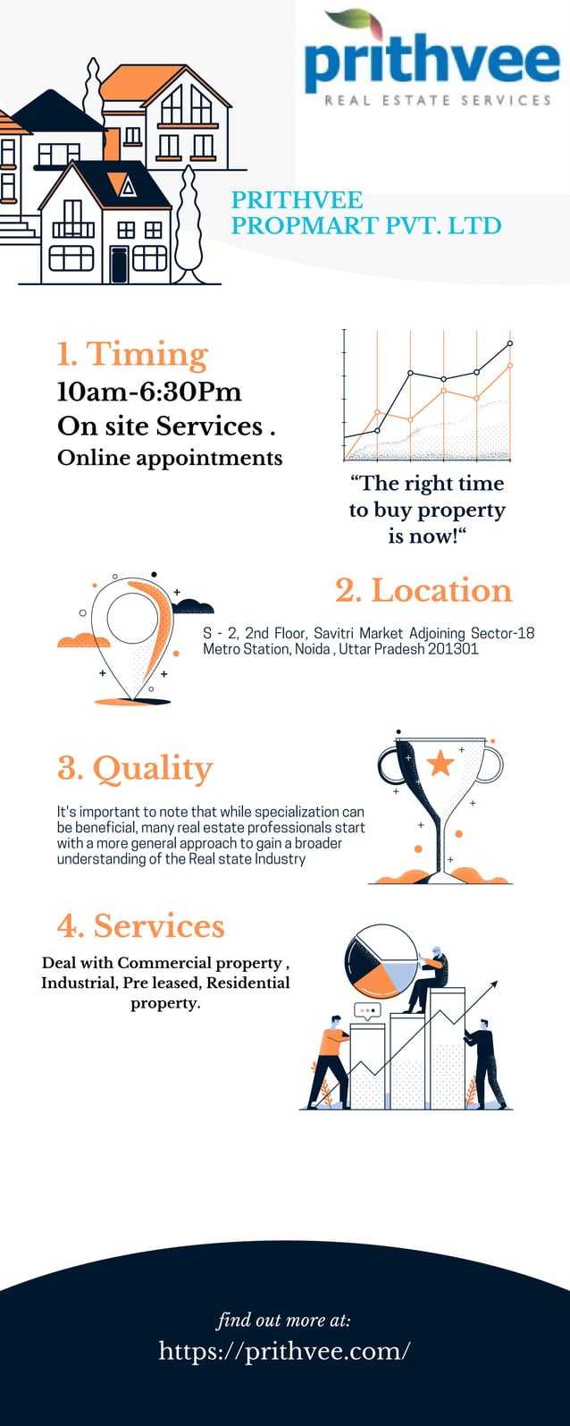 Prithvee Infografics 2.pdf